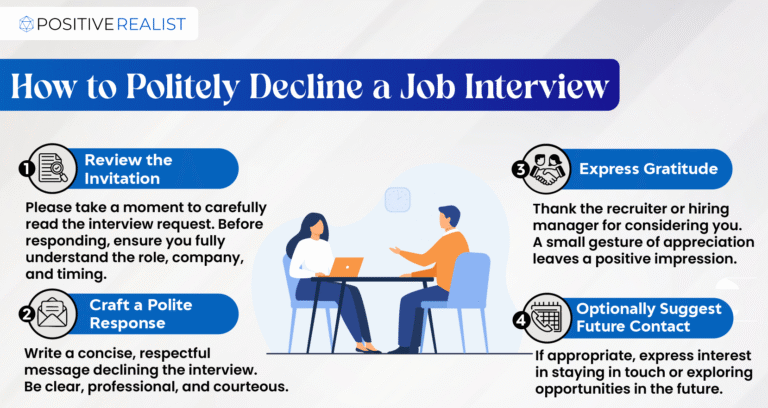 How to Politely Decline a Job Interview (Examples + Helpful Tips)