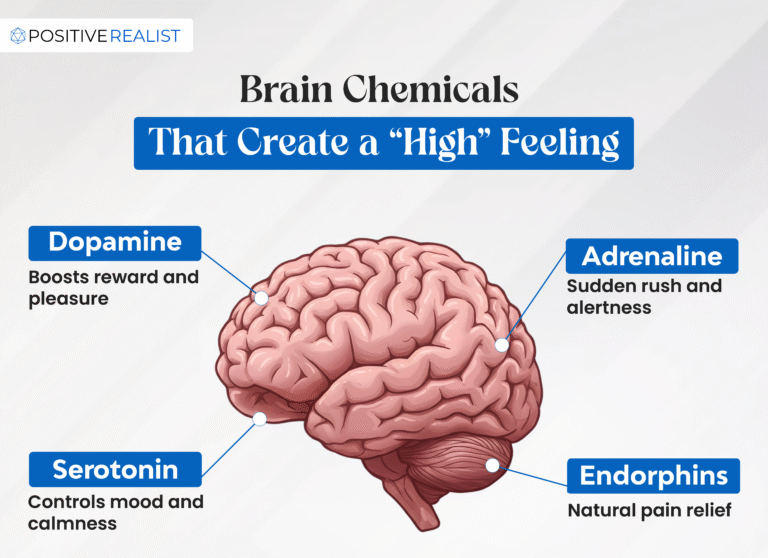 Why Do I Feel High When I’m Not? Strange Body and Mind Sensations