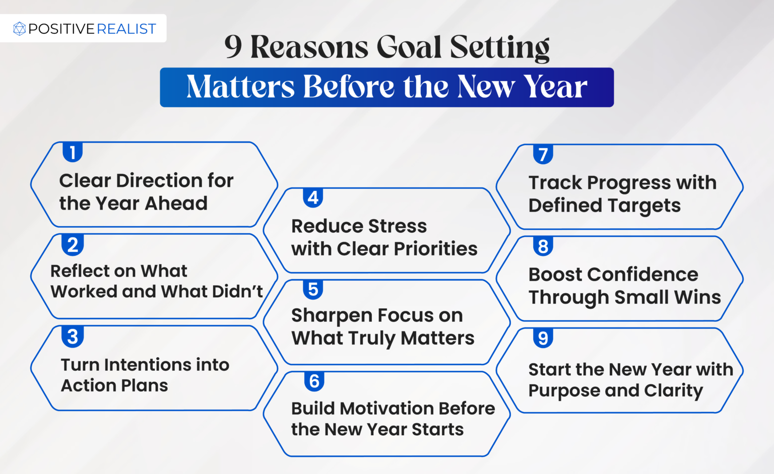 Why Is Goal Setting Important? 9 Reasons It Helps You Act